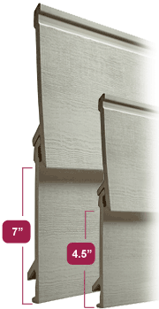 What is Everlast Composite Polymeric Siding